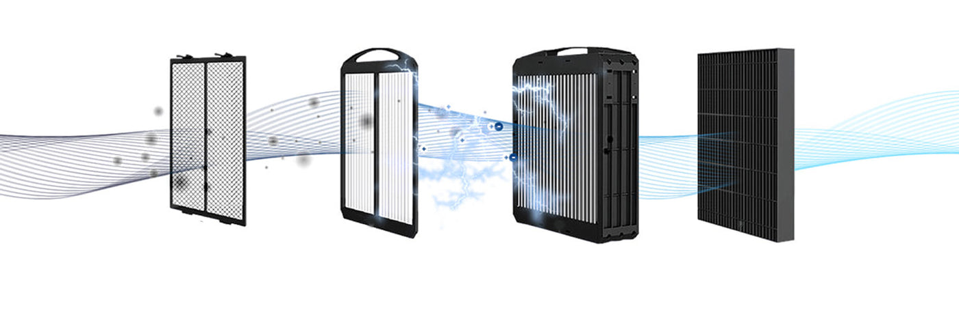 Airdog TPA Clean Air Tech | Advanced Air Purification